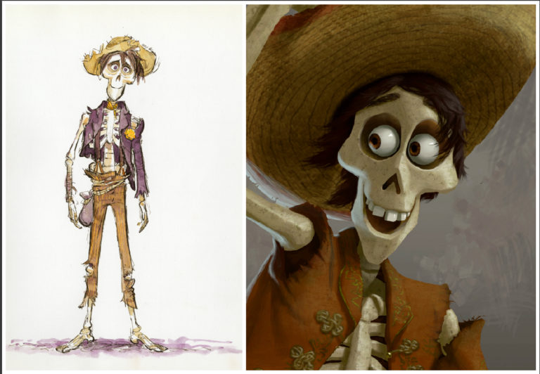 Disney Pixar's COCO: Bringing Skeletons To Life