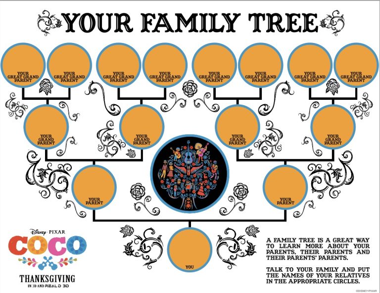 Celebrate Día de los Muertos with COCO Movie Crafts and Free Printables ...